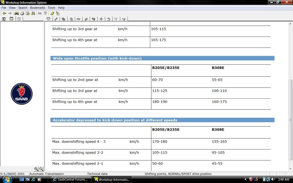 Auto Transmission programming | SaabCentral Forums