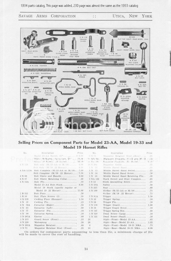 Savage Model 19 NRA | Gunboards Forums