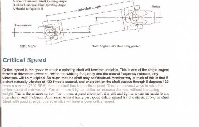 new driveshaft.. strong enough? | Team Chevelle