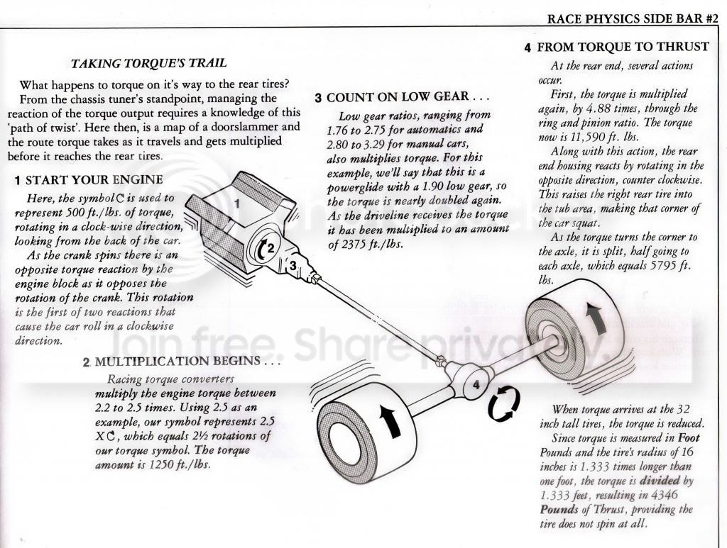 Chassis reinforcement | Page 3 | Team Chevelle