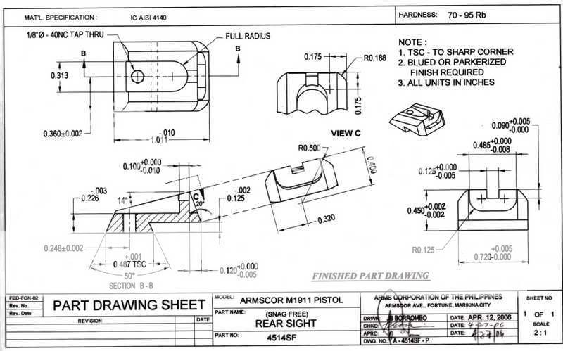 RIA Sight dimensions | 1911Forum