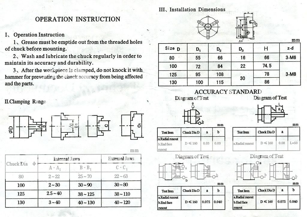 How to indicate chuck - The Home Shop Machinist & Machinist's Workshop ...