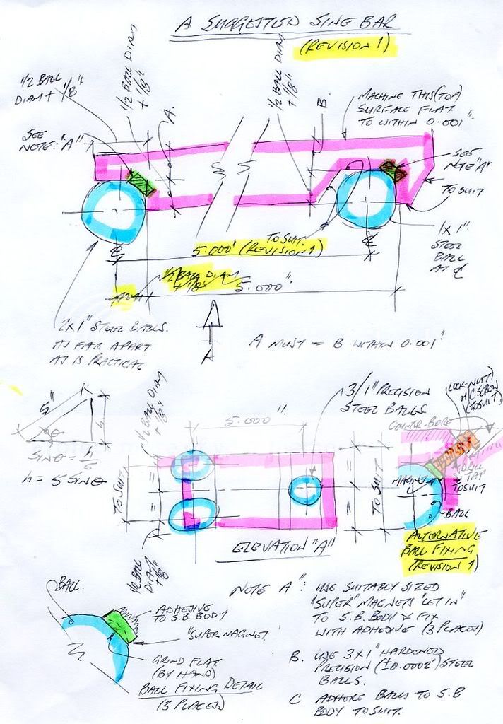 DIY 5" sine bar - The Home Shop Machinist & Machinist's Workshop ...