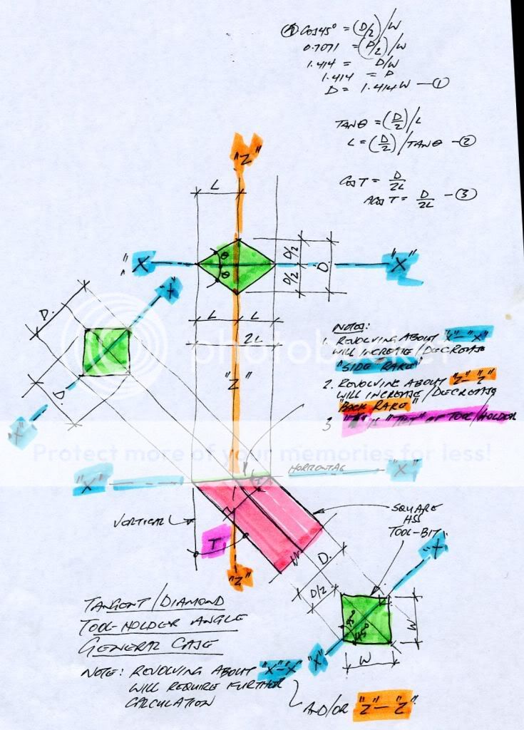 Compound angles - The Home Shop Machinist & Machinist's Workshop ...