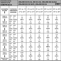 Jetting by Larry Mulock | Photobucket