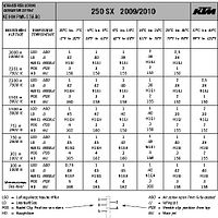 Jetting by Larry Mulock | Photobucket